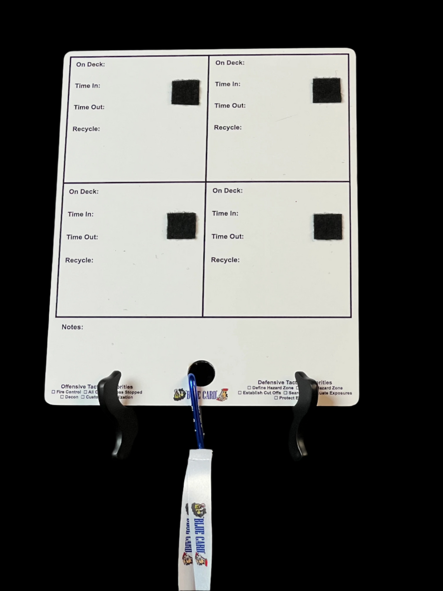 Accountability Board – BShifter