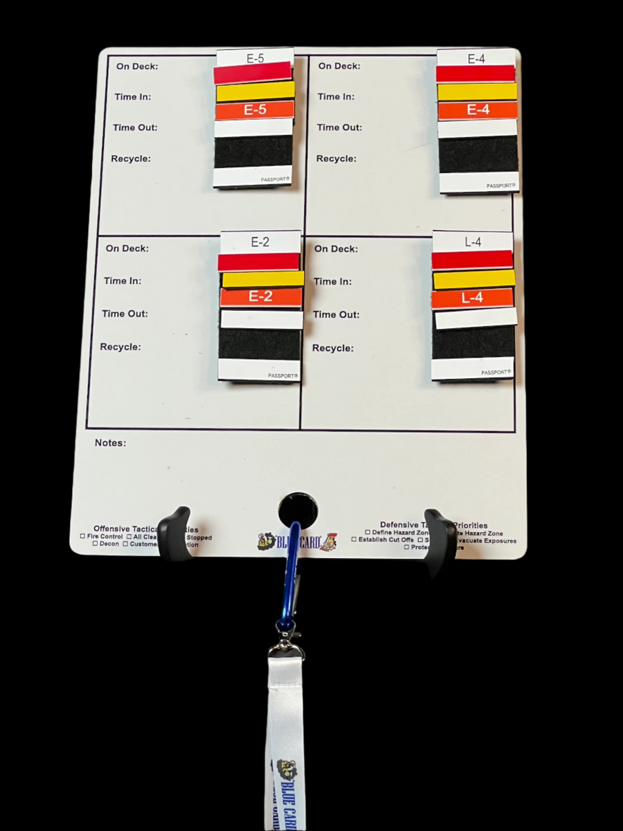 Accountability Board – BShifter